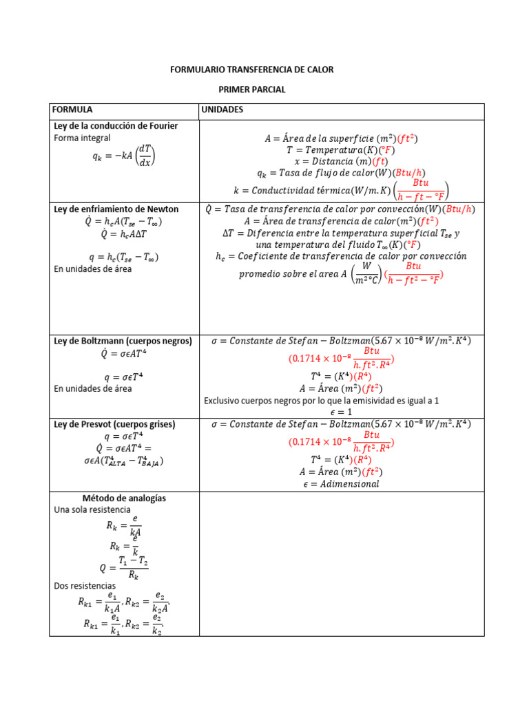 Formulario Transferencia de Calor | PDF | Calor | Transferencia de calor