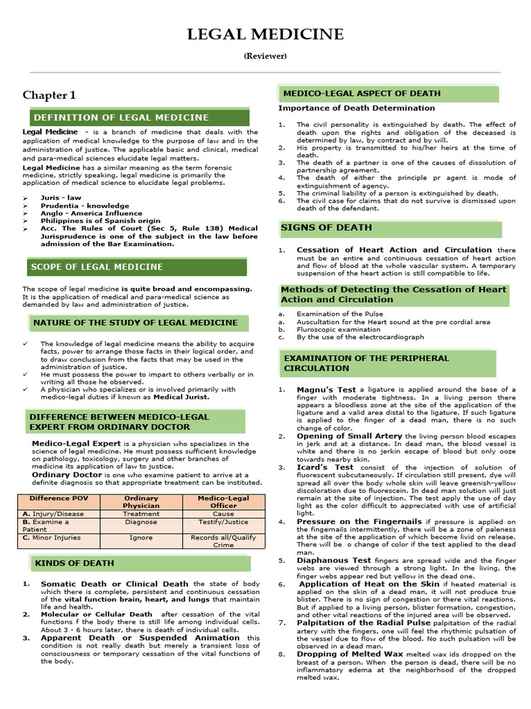 Understanding Legal Medicine Basics | PDF | Decomposition | Autopsy