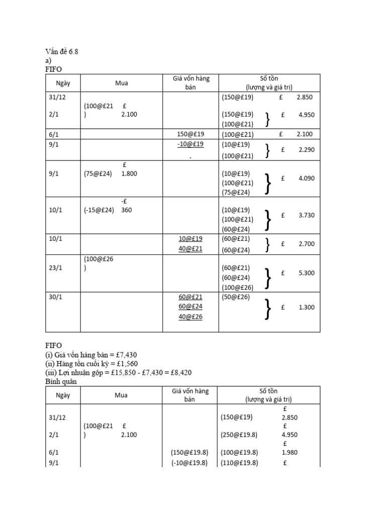BT NLKT Chương 6 | PDF