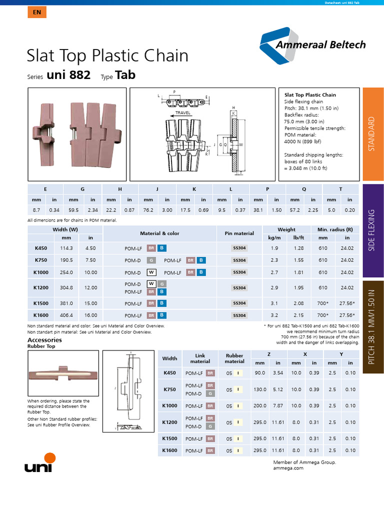 Datasheet Uni 882 Tab en | PDF