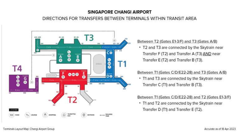 Singapore Changi Airport Transit Area Wayfinding | PDF