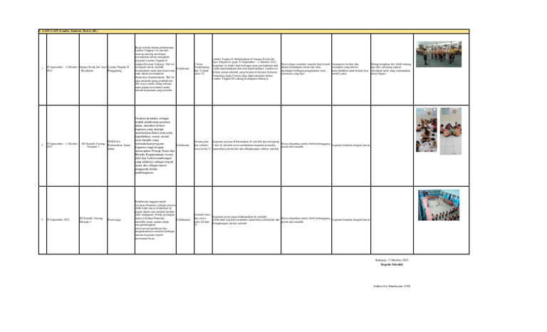 Format - Rekap Laporan Kegiatan Sekolah - September 2022 | PDF