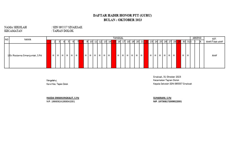 Daftar Hadir Bu Evi | PDF