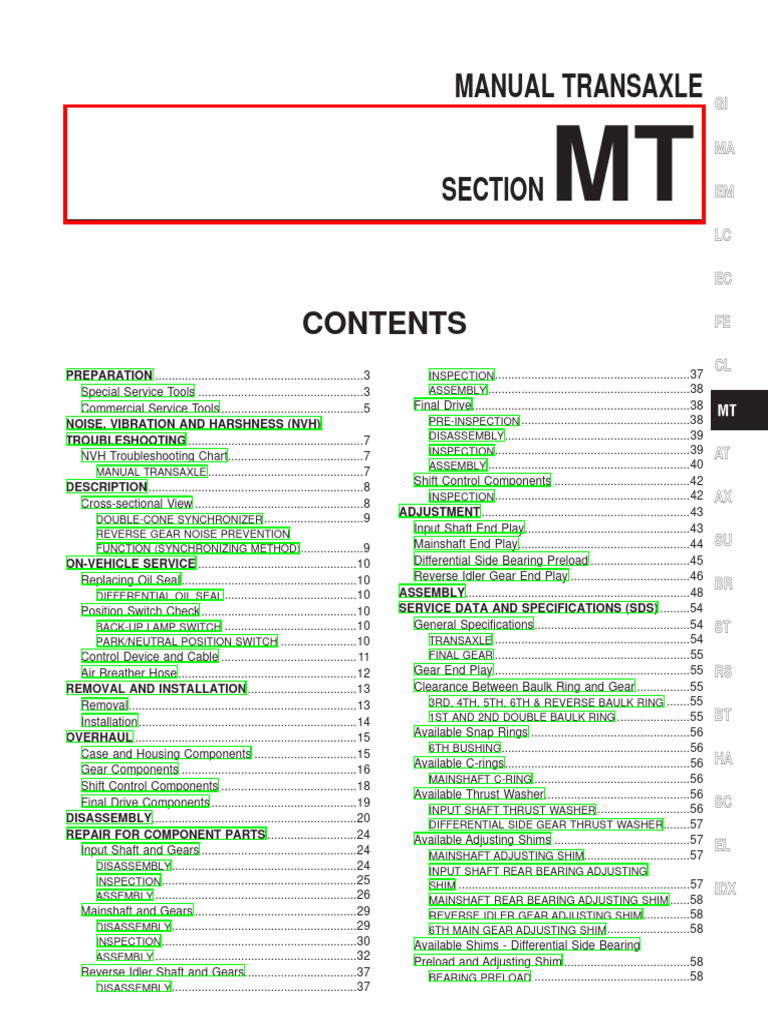 Manual Transaxle | PDF | Manual Transmission | Gear