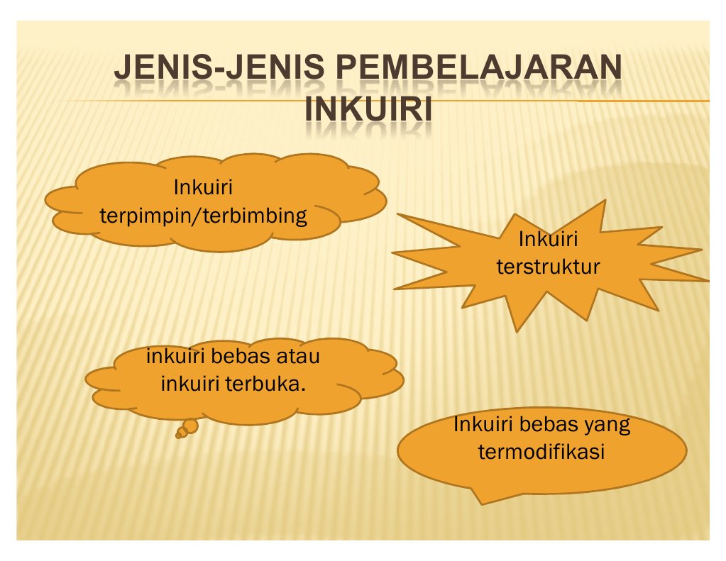 Macam - Macam Pembelajaran Inkuiri | PDF | Pengembangan Diri | Sains ...