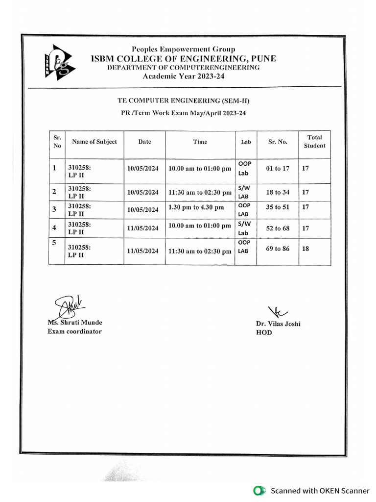 LP-II lab schedule | PDF