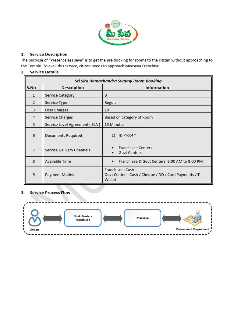 Online Seva Pooja Booking | Download Free PDF | Payments | Banking ...
