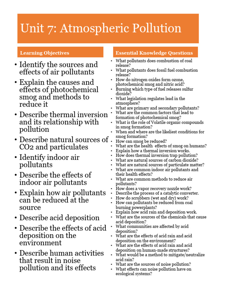 Unit 7 Study Guide | PDF | Smog | Air Pollution