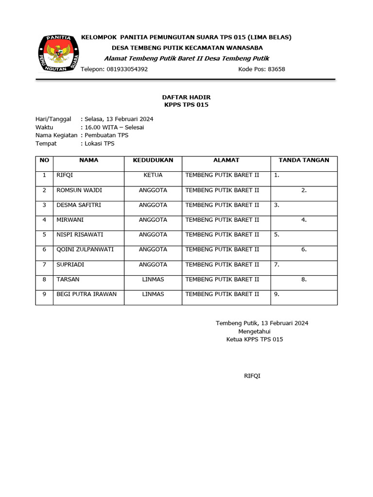 Daftar Hadir KPPS TPS 15 | PDF
