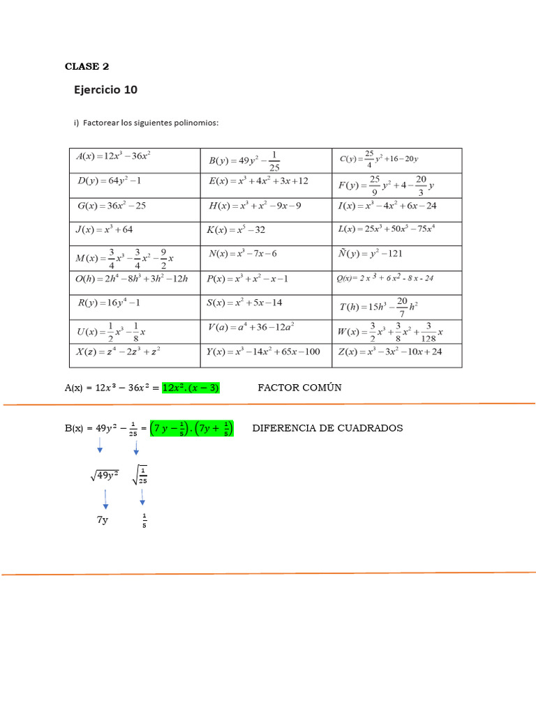 Clase 2 Matematica | Descargar gratis PDF | Factorización | Álgebra