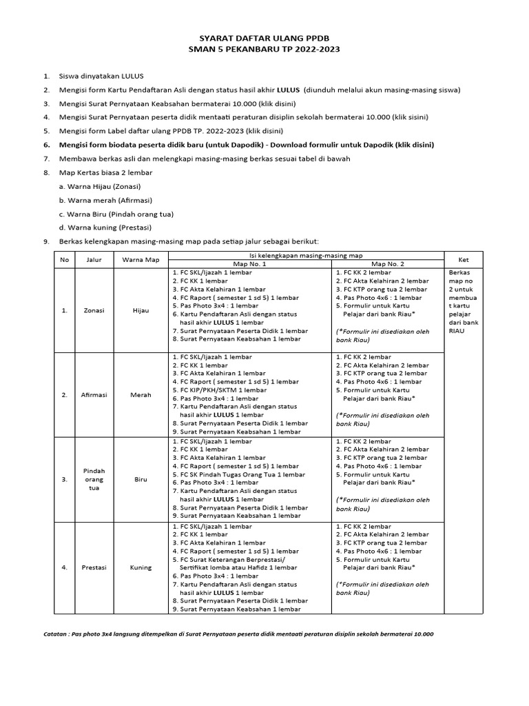 Kartu Bukti Daftar Ulang On Line PPDB 2022 Update 3 Juli 2022 | PDF