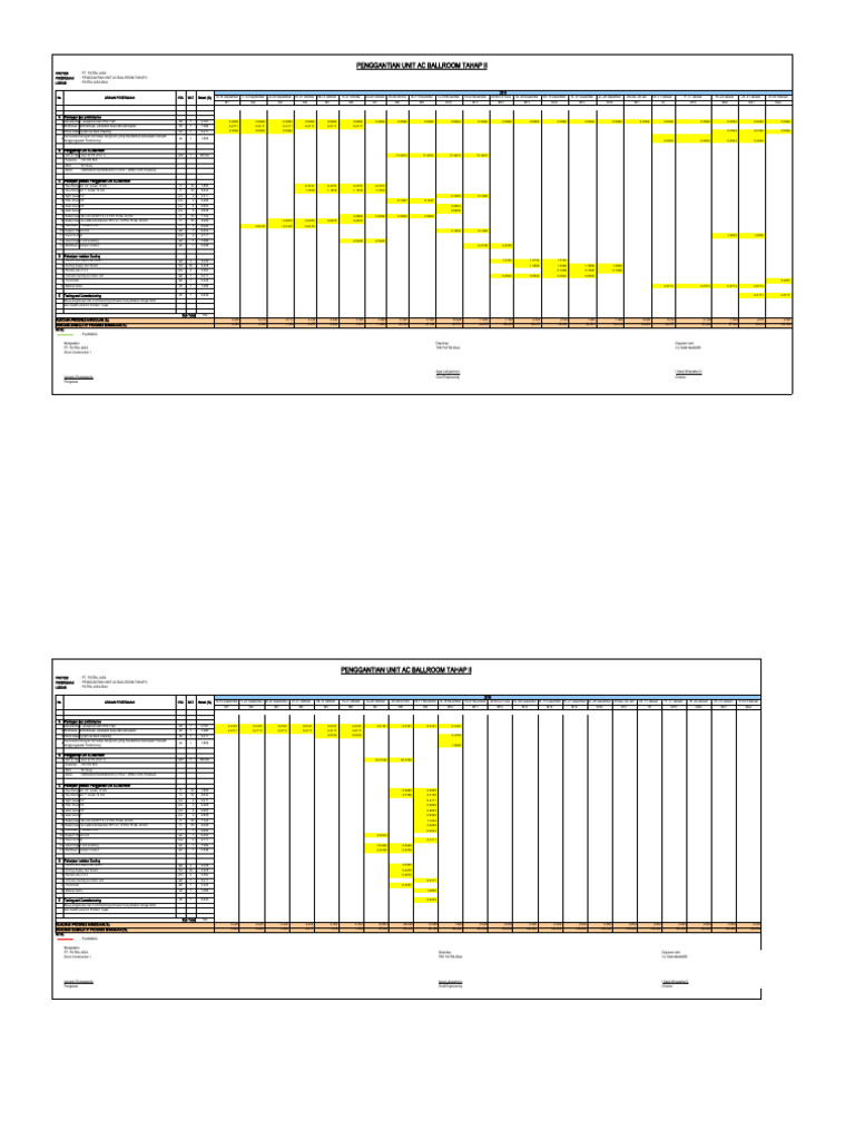 7 Patra Tahap 2 S Curve R1 Pdf
