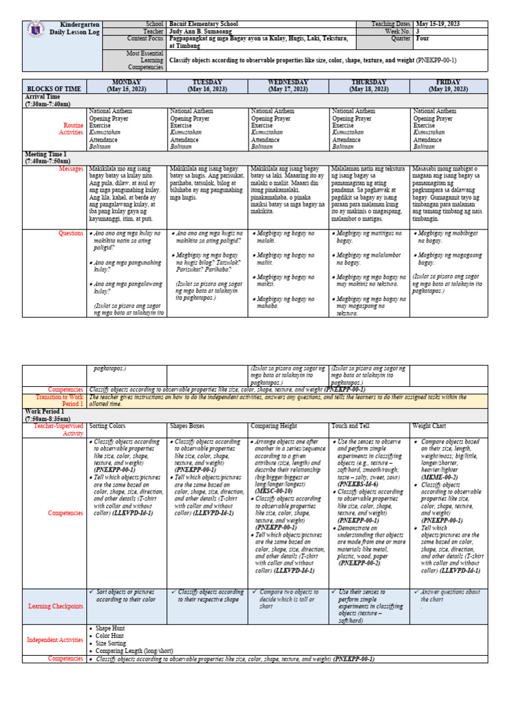 Kindergarten-DLL-MELC-Q4-Week 3 Asf | PDF | Learning | Teachers