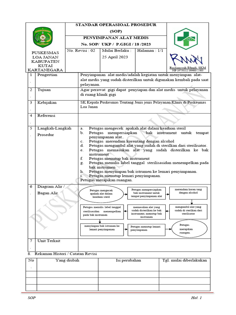 Sop Alat Medis REVISI | PDF