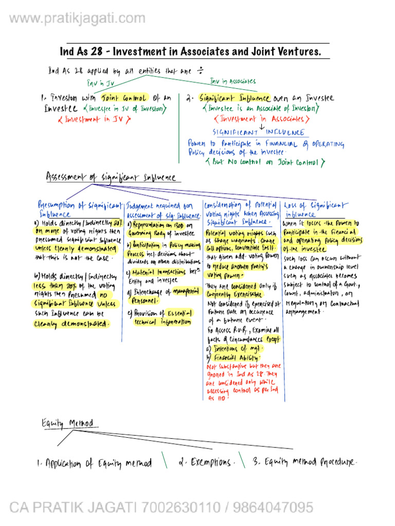 IND as 28 Revision Notes Updated | PDF | Investing | Joint Venture