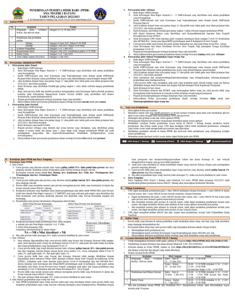 PPDB SMAN 1 Batang 2022/2023 | PDF