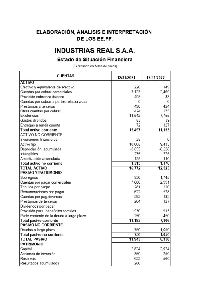 Elaboracion Interpretacion EEFF - 2 | PDF | Estado de resultados ...