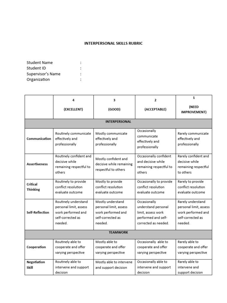 Interpersonal Skill (Coach) 3 | PDF | Leadership | Reinforcement