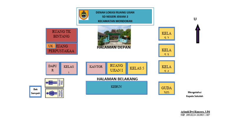 Denah Ruang Ujian | PDF