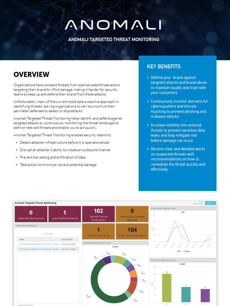 ATTM Datasheet v2.1 | PDF | Security | Computer Security