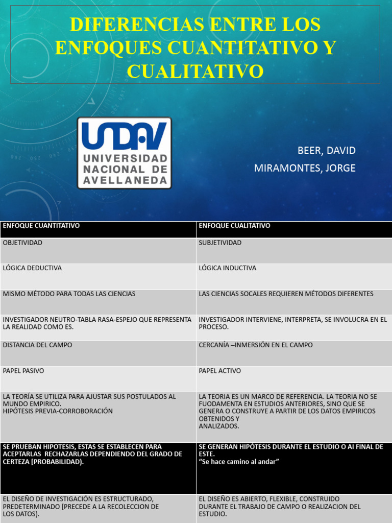 DIFERENCIAS Y SIMILITUDES CUANTO_CUALI | PDF