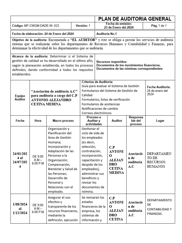 Cedula de Planeacion General | PDF | Auditoría | Contralor