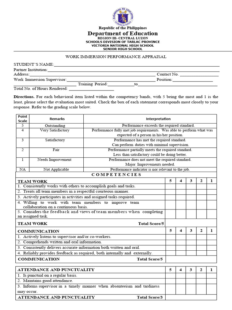 WORK IMMERSION PERFORMANCE APPRAISAL - Docx Version 1 | PDF | Judgment (Law) | Psychological ...