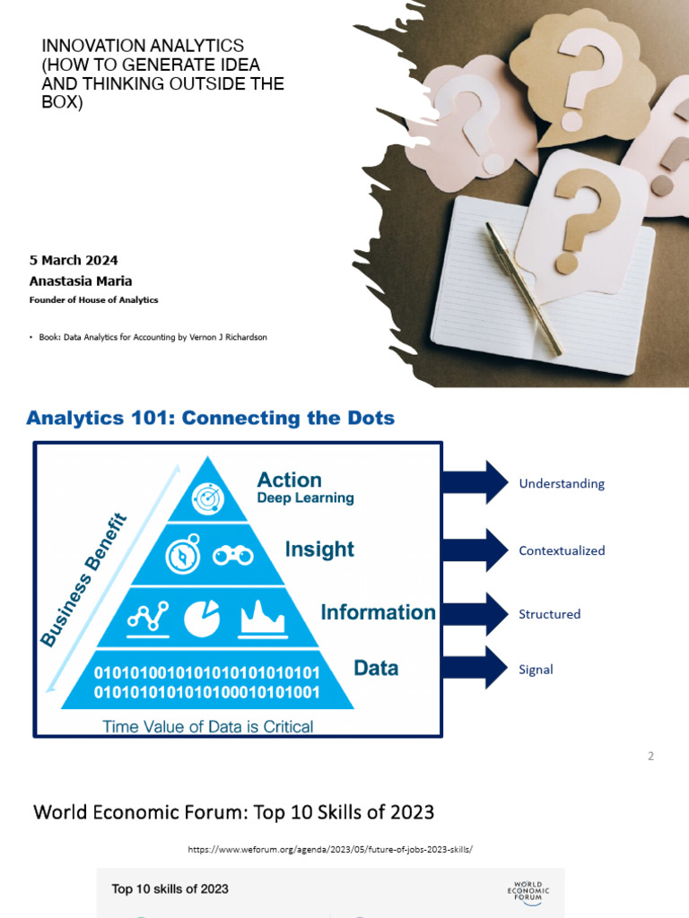 (Maksi FEB-UI) Innovation Analytics | PDF | Analytics | Internal Audit