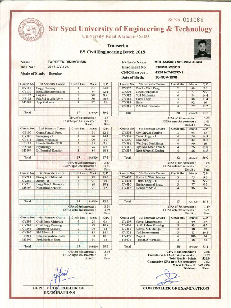 University Transcript | PDF