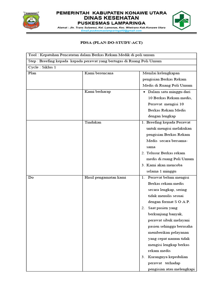 5.1.4. A1. BUKTI RENCANA UJI COBA PENINGKATAN MUTU PDSA | PDF