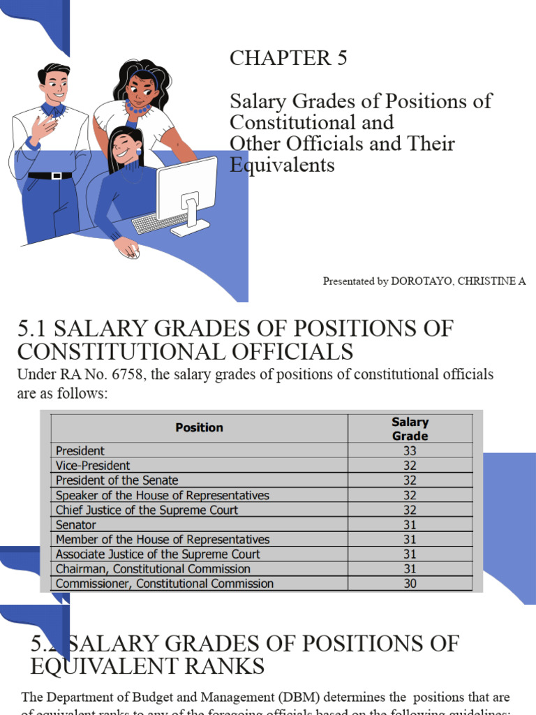 Chapter 5 Salary Grades of Positions of Constitutional and Other ...