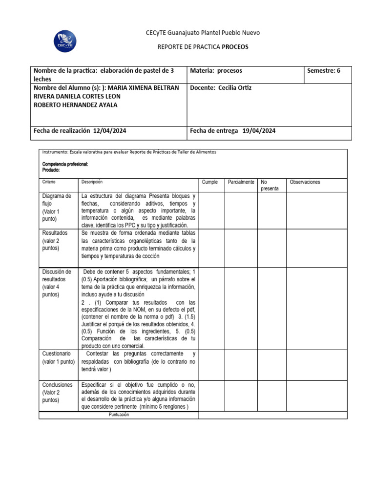 Pastel | PDF | Panes | Pasteles