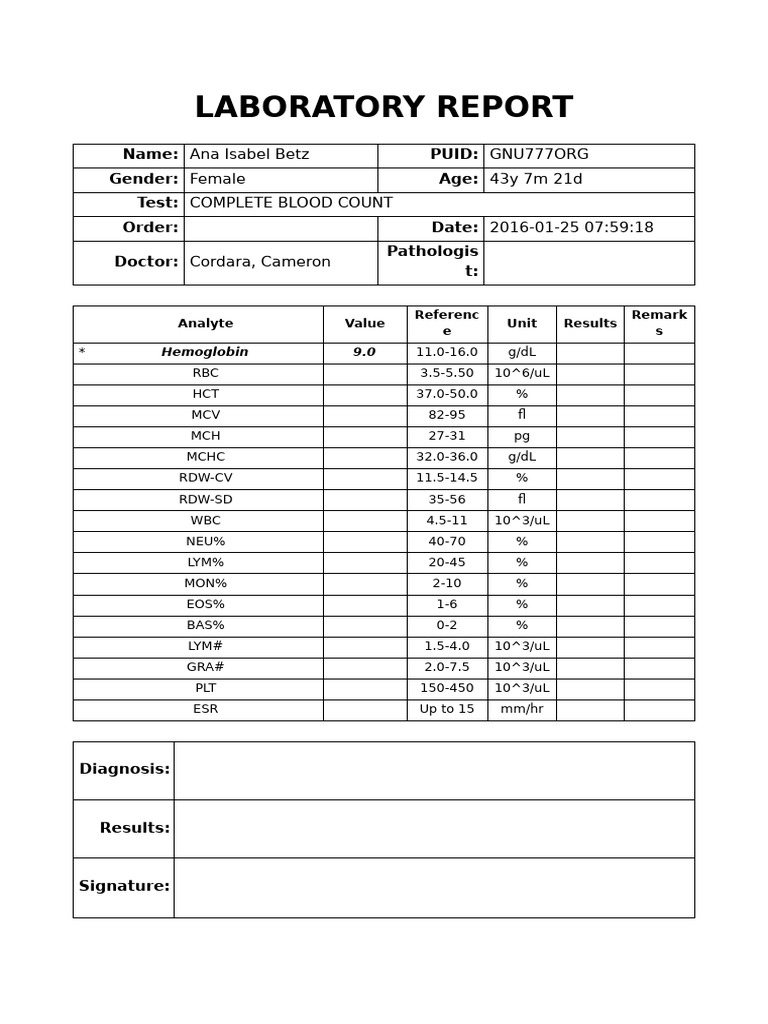 Lab Report Test009 Test008 Test006 Test002 | PDF | Blood | Body Fluids