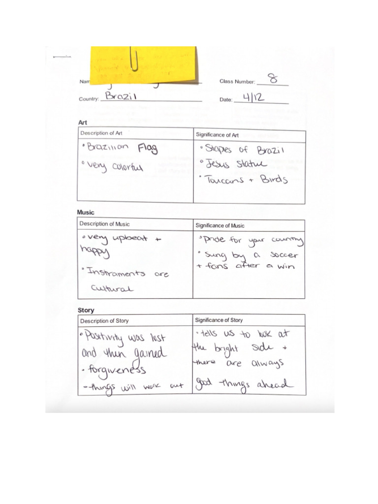 Check Assignment | PDF