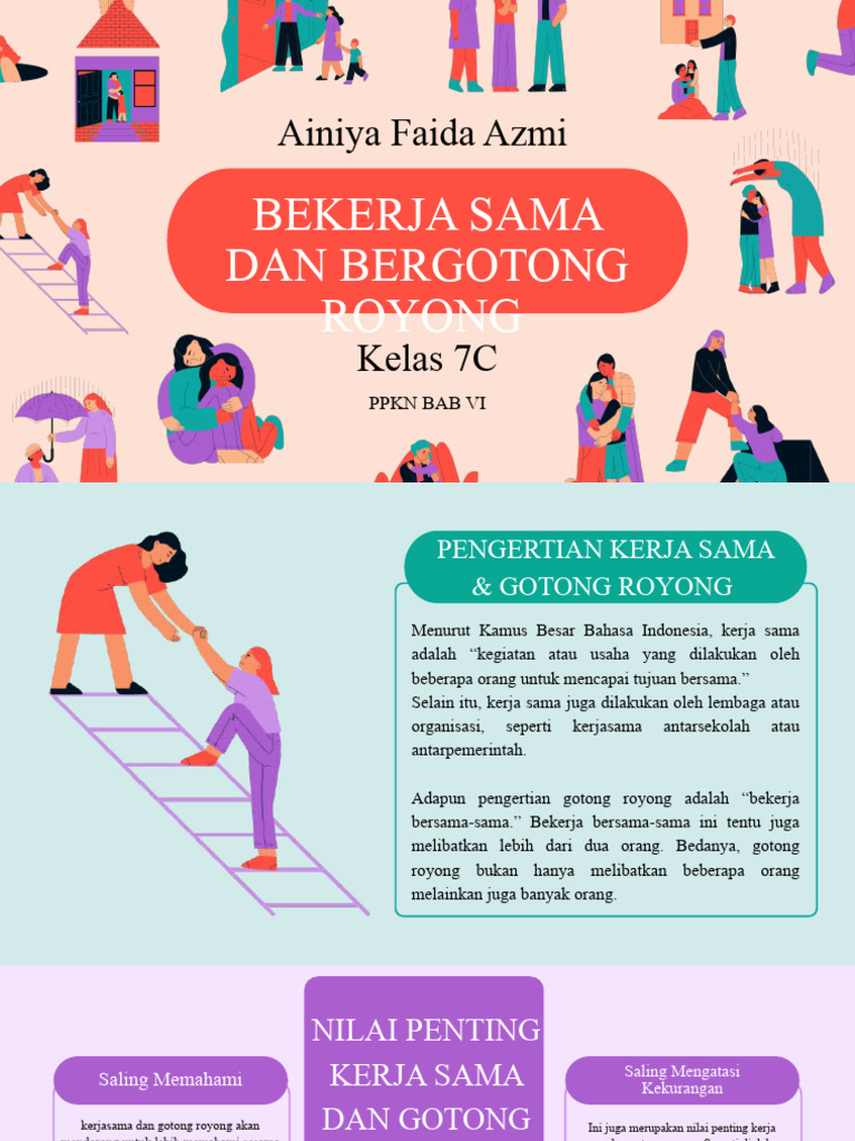 Kerja Sama & Gotong Royong, Ainiya Faida Azmi 7C | PDF
