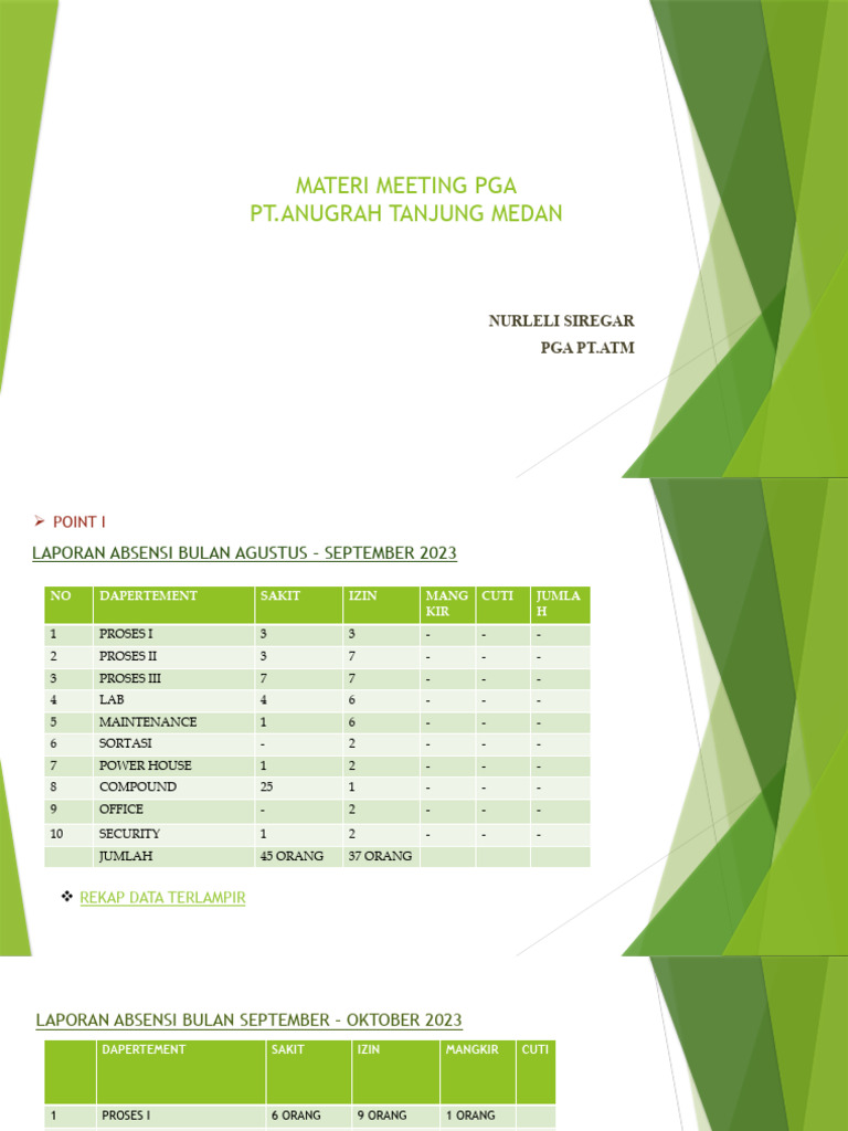 Materi Meeting Pga | PDF