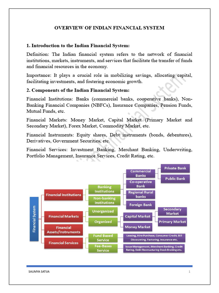 Overview of Indian Financial System | PDF | Investment Banking ...