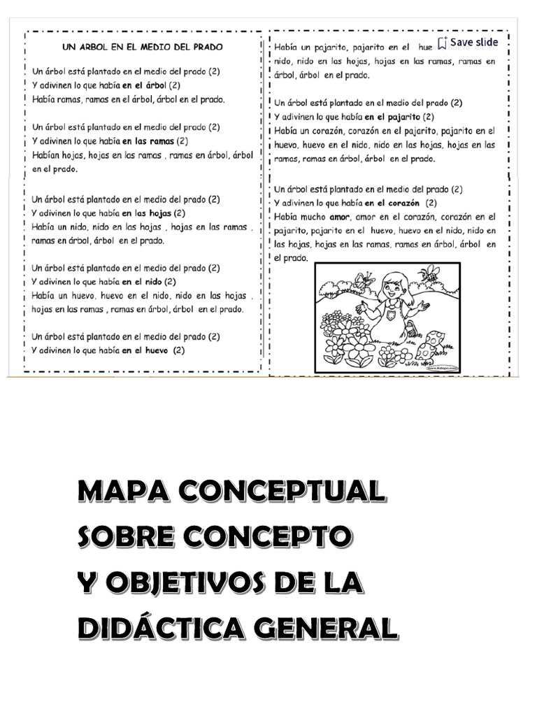 Mapa Conceptual Pdf