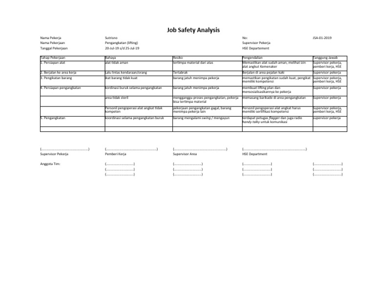JSA Pengangkatan-Lifting 2019 | PDF