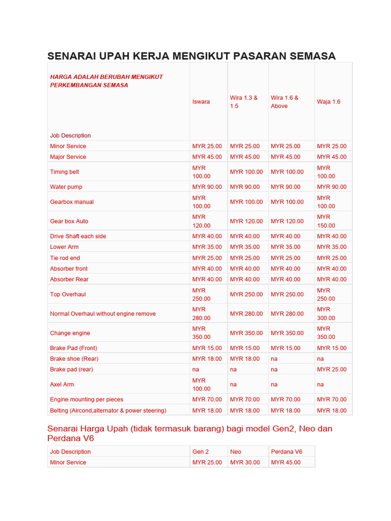 SENARAI UPAH KERJA MENGIKUT PASARAN SEMASA | PDF | Manual Transmission | Brake