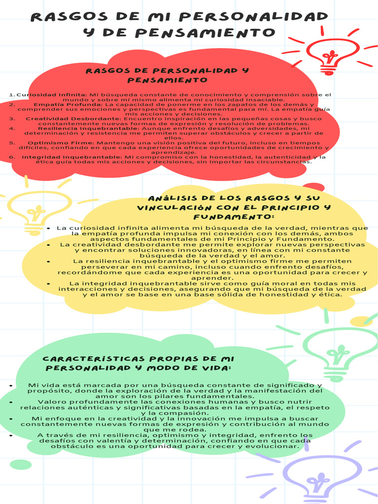 Infografía Rasgos de Personalidad y Pensamiento | PDF | Creatividad ...
