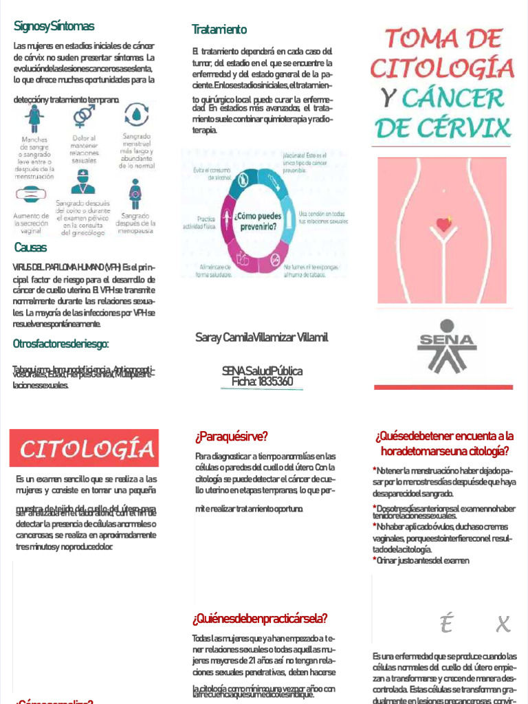 Unreadable Document Text | PDF