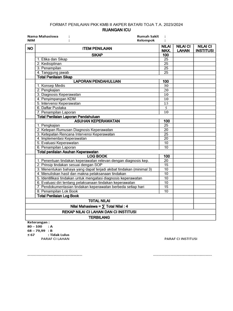 Format Penilaian PKK KMB II Baru | PDF | Bisnis