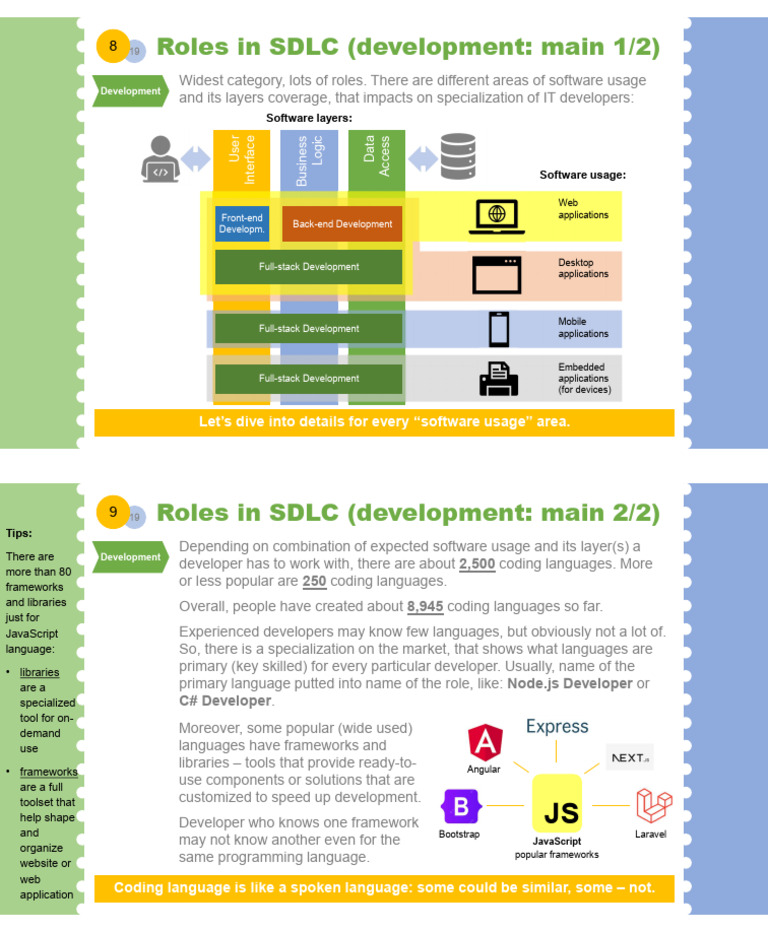Recruiter - The Most Popular IT Roles and Their Rates - (05 ...