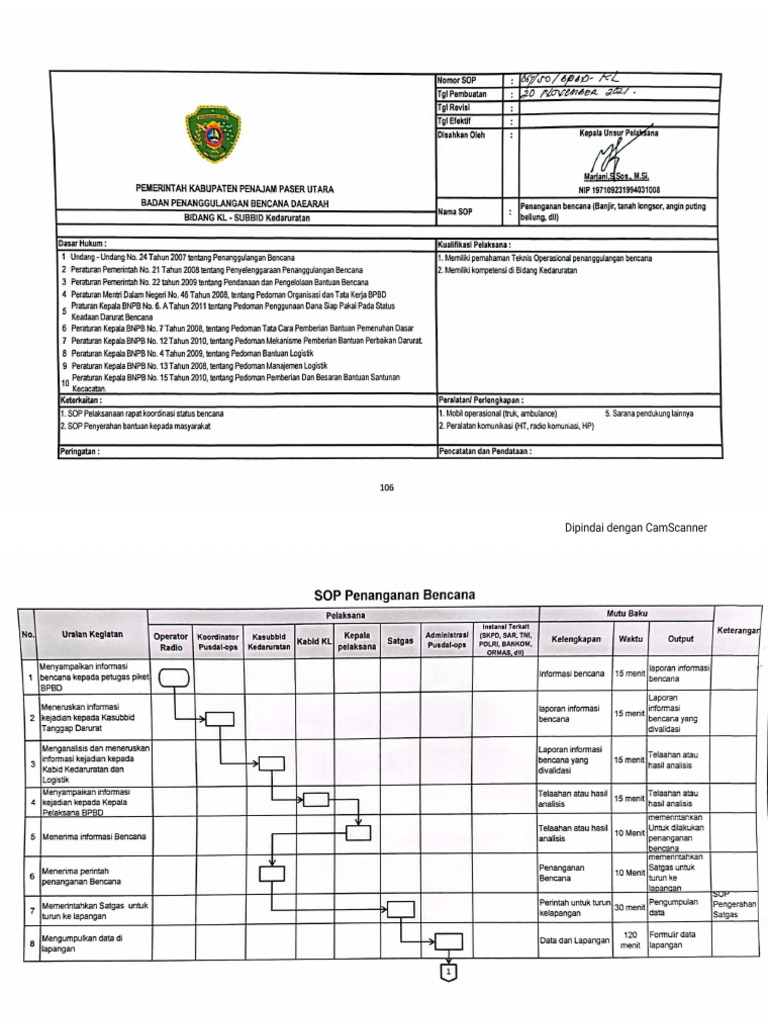 Sop Penanganan Bencana 1 | PDF
