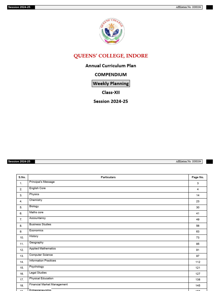 Queens' College, Indore: Annual Curriculum Plan Compendium Weekly Planning Class-XII Session ...