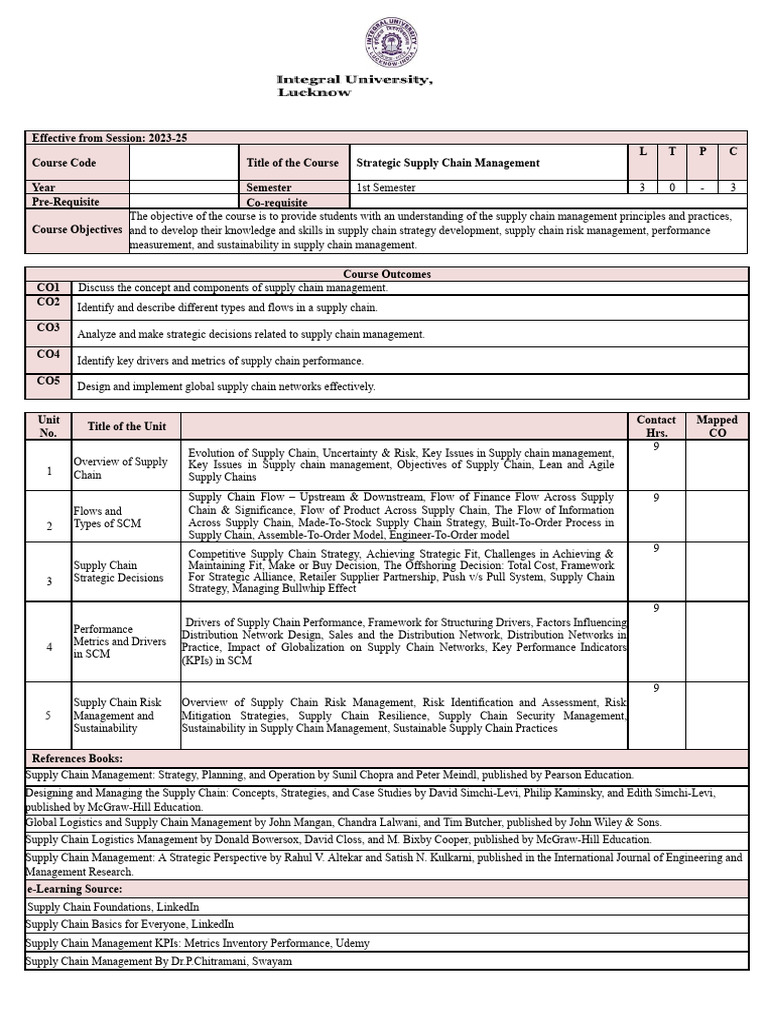 MBA SCM Syllabus 2023-25 - Seekho - Integral University - 16-Aug | PDF ...