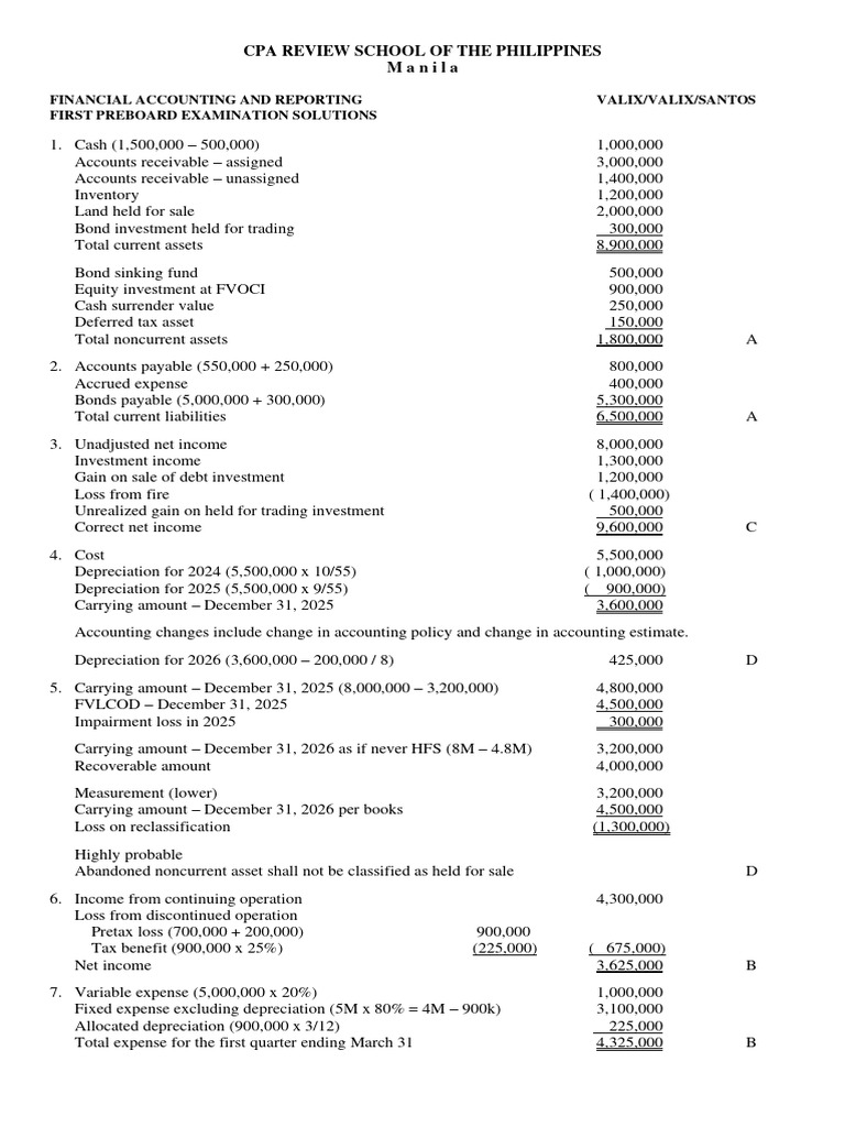 Batch 95 FAR First Preboard Solution | PDF | Cost Of Goods Sold | Investing