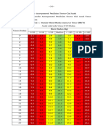 12 Lila Standar | PDF