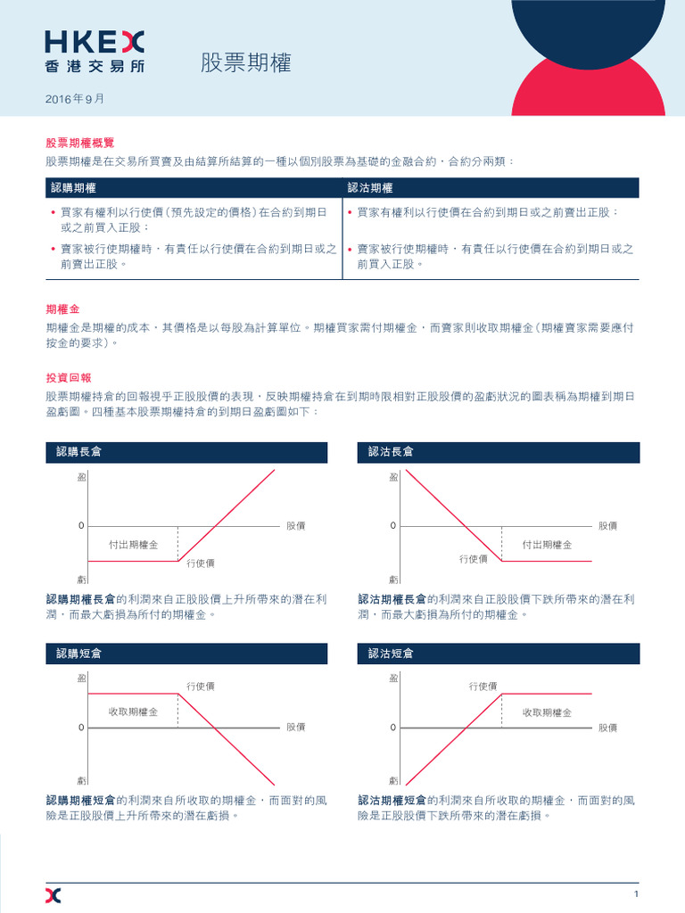 HKEX Stock Options TC | PDF